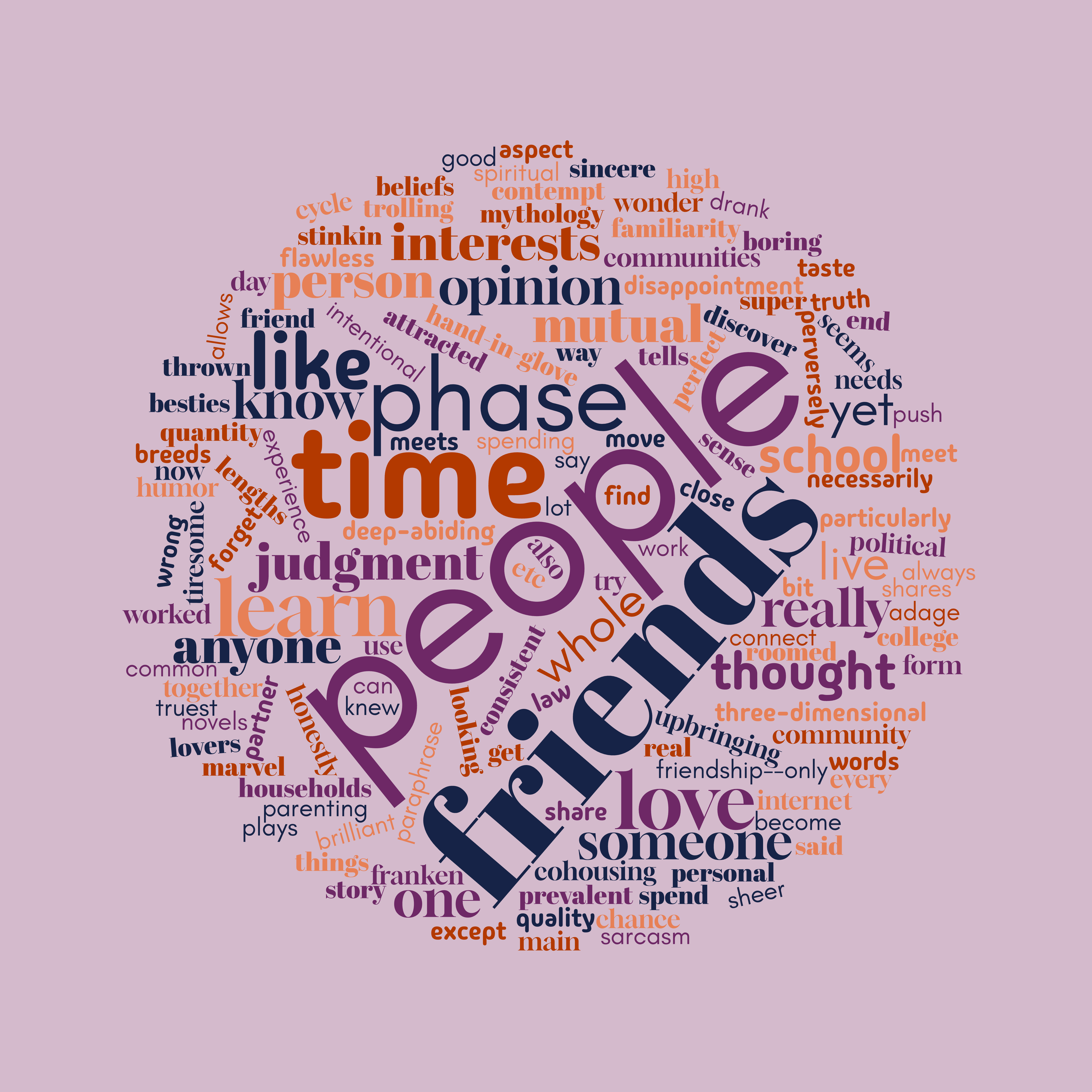 How to Find the Perfect Friend (hint: spend time with them) – snicholsblog